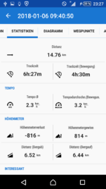 Locus Map 3 Classic: Outdoor-Navigations-App im Praxistest